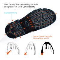 China S3 SRC Safety Shoes Steel Toe Work Boots 200J Impact Men PU/PU Dual Density for sale