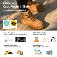 China American ANSI Mens Leather Work Boots HRO 300 Heat Resistant Rubber Sole Composite Toe Safety Shoes for sale