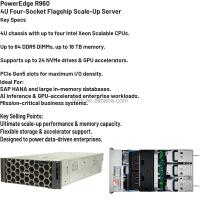 China DE LL PowerEdge R960 Rack Server High Performance In-Memory Database Extreme Consolidation 8SFF Next-Gen High-Speed I/O for sale