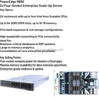 China PowerEdge R860 2U4 AI Deep Learning GPU Server Xeon Processor Rack High Performance Intel Xeon Scalable Processors DDR5 for sale