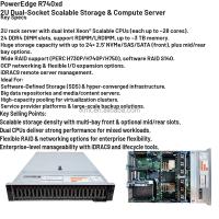 China Dells PowerEdge R740XD 2U Rack Server High Performance-to-Price Ratio Used AI Server Xeon Processor SSD HDD Power Supply Stock for sale