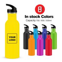 China Custom Aluminum Drinking Water Bottle Manufacturer for sale