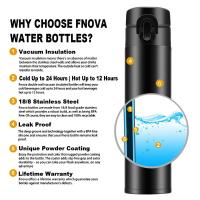 China BPA Free Eco-Friendly Stainless Steel Vacuum Thermos Drinking Water Flasks/Bottle for sale