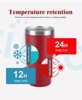 China 2021 Hot Sell Wholesale 20oz Stainless Steel Vacuum Coffee Tumbler Travel Mug for sale