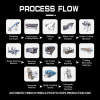 China Yazhong Industrial Full Automatic Fried Potato Chips Making Machine Production Line Potato French Fries Line for sale