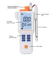 China Plastic Portable Conductivity Meter For Field EC And TDS Water Quality Testing for sale