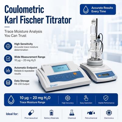 China Coulometric Karl Fischer Titrator For Trace Moisture Analysis for sale