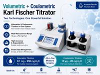 China Combined Volumetric and Coulometric Karl Fischer Titration Instrument 220V 50HZ for sale