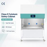 China Steel Body Class II Cytotoxic Safety Cabinet 1087mm–1380mm Wide for sale