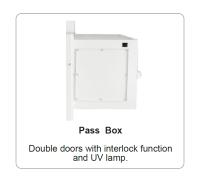 China Laboratory Class III Glovebox Biological Safety Cabinet 1540mm–1790mm Wide for sale