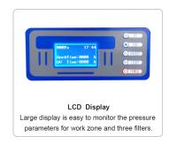 China Laboratory Class III Glovebox Biological Safety Cabinet 1540mm–1790mm Wide for sale