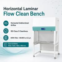 China CE ISO Horizontal Laminar Flow Clean Bench 750mm Work Surface Height for sale
