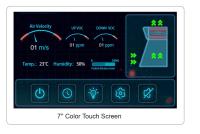 China Touch Screen Lab Fume Hood Ductless Recirculating Filtration 800 / 1000 / 1200mm for sale