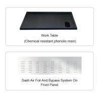 China Ducted Laboratory Fume Hood 1040 / 1240 / 1540 / 1840mm  External Width for sale