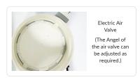 China PP Spray Chemical Fume Hood Ducted Fume Hood Benchtop With Scrubber for sale
