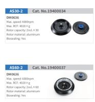 China Multipurpose Low Speed Centrifuge Laboratory Centrifuge With Multiple Rotor Options for sale