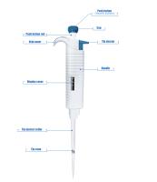 China OEM Adjustable Volume 0.1uL -10mL Mechanical Pipette Laboratory Liquid Handler for sale