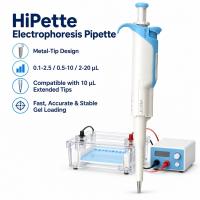 China Customized Metal Tip Manual Pipette For Electrophoresis Gel Sample Loading for sale