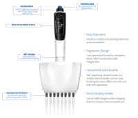 China Multifunction 8 Channel Electronic Pipette Liquid Handling Device For Microplate Pipetting for sale