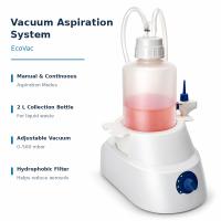 China Compact Laboratory Vacuum Aspirator With 2 L Collection Bottle for sale