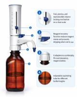 China Premium Bottle-Top Dispenser with Reagent Recovery 0.5–100 mL for sale