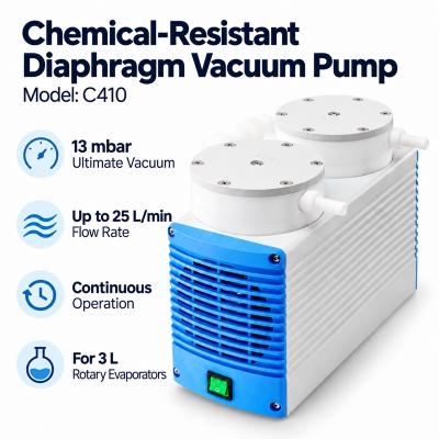 China 3L Laboratory Rotary Evaporator Vacuum Pump Chemical Resistant 1450rpm for sale