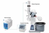 China 3L Laboratory Rotary Evaporator Vacuum Pump Chemical Resistant 1450rpm for sale
