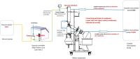China Overheat Protection Chemical Resistant Diaphragm Pump For 5L Rotary Evaporators for sale