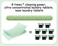 China Customised Laundry Detergent Sheets Portable Washing Machine Strips for sale