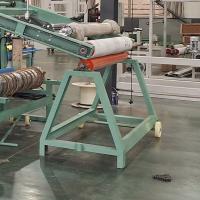 China Customized 1500mm Fabric Rewinding Machine for Your Manufacturing Business for sale