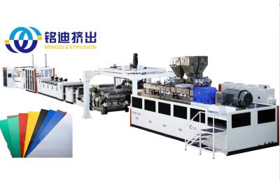 China PMMA GPPS Extrusion Line for Electroplated Sheet Production - 550-900kg/h Capacity, 1200-2100mm Width for sale