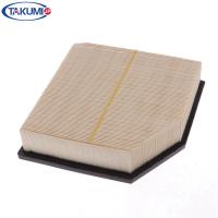 China High Performance Automobile Air Filter For TOYOTA LAND CRUISER 17801-31100 for sale