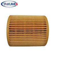 China High Performance OEM Manufacture Of FORD RANGER OIL FILTER 1720612 for sale