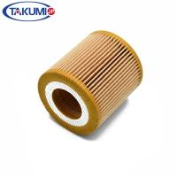 China High Performance OEM Manufacture Of FORD RANGER OIL FILTER 1720612 for sale