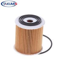 China Environmental Oil Filter Element For BMW MINI 11427509208 for sale