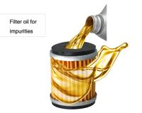China Torch High Quality and Efficience Motorcycle engine fuel system Oil Filter Element Yellow filter paper fit for HF141/200 for sale