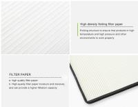 China Automobile Cabin Air Filter Replacement for Japanese Cars OEM 80291-ST5-W02 for sale