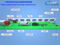 China CTFZ-3C Vehicle Test Line Combo - Automotive Performance Testing System with ISO9001 & CE Certification for sale