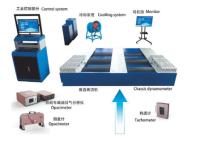 China CTLGD-13 Heavy-duty diesel vehicle loading and deceleration smoke detection equipment for sale