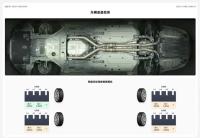 China Drive-over Tire Tread Depth Scanner CTLTT-3 0.01mm Accuracy 4000kg Axle Load for sale