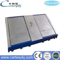 China Automatic Side Slip Tester 15T Capacity for Trucks Axle Load 15000 kg for sale