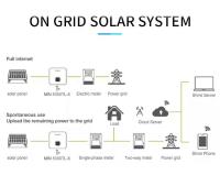 China Photovoltaic On Grid Solar Energy System 23KW Battery Energy Storage for sale