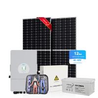 China Photovoltaic Hybrid Solar Energy System Balcony Energy Electric Solar System for sale