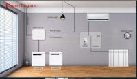 China Lifepo4 Battery Solar Panel Power System 15KW 10KW Hybrid Solar Inverter for sale