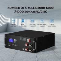 China Rechargeable Solar Energy Lithium Battery Prismatic Lifepo4 Battery Cells 100KWH for sale