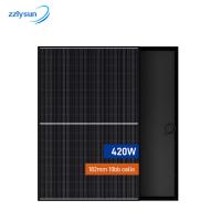 China MPPT Controller Solar Power Panel Polycrystalline 450W 460W For Home for sale