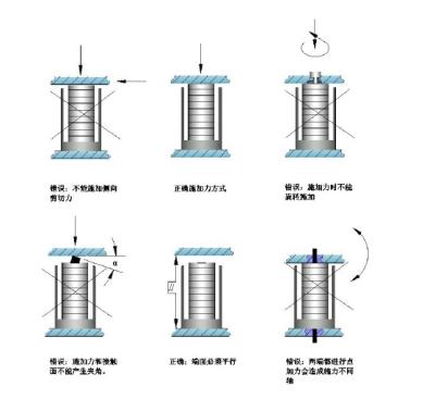 China Piezoelectric Ceramic Laminated Actuator 100V 10μm Displacement High Precision for sale