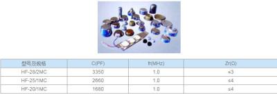 China Ultrasonic Welding Transducer 20kHz 1000W High Efficiency Piezo Converter for sale