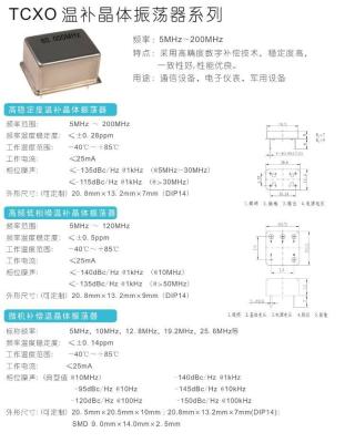 China Surface Mount 8MHz Crystal Oscillator SMD Package High Stability for sale
