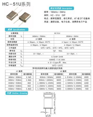 China 8MHz Surface Mount Crystal Oscillator SMD Package High Stability for sale